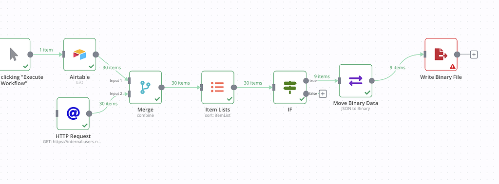 Level 2 course - workflow 2 write binary file - Questions - n8n Community