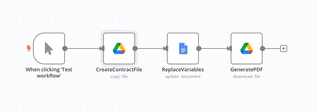 Generating PDFs in n8n Using Google Docs without paid APIs (for FREE) - Tips & Tricks - n8n ...