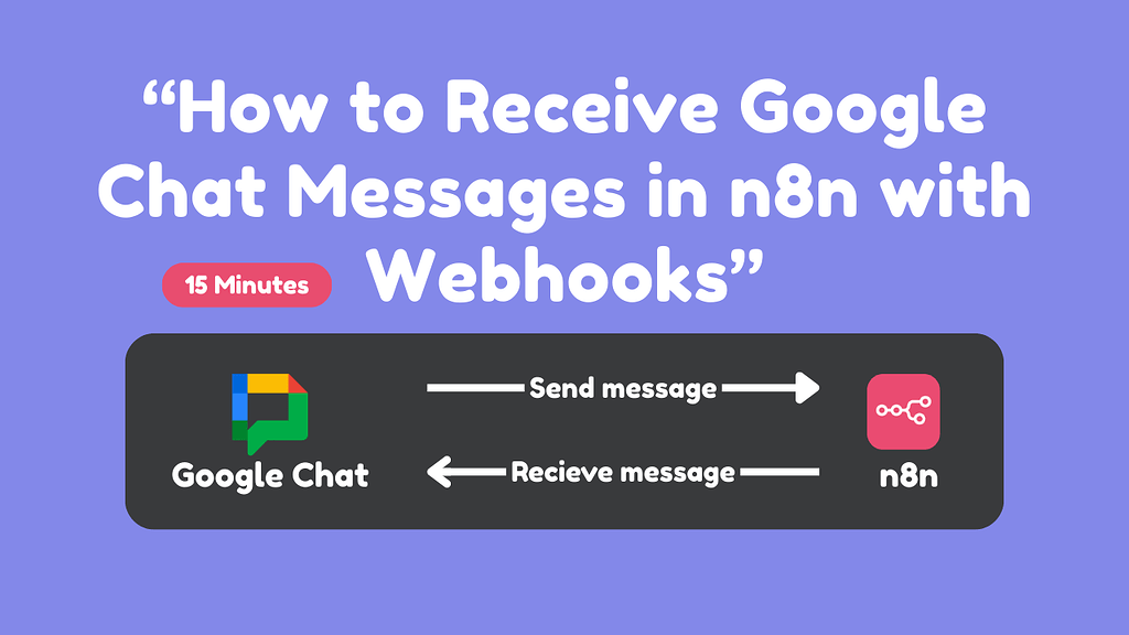 How to Receive Google Chat Messages in n8n with Webhooks - English 🇬🇧 ...