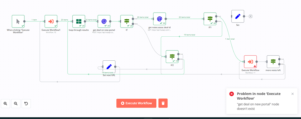 Execute worflow node - Questions - n8n