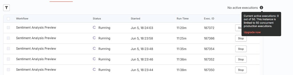 Executions In Infinite Loop And Won T Stop Creating New Executions