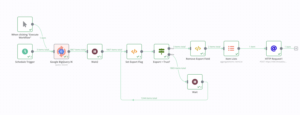 Schedule Trigger Node is getting triggered multiple times during a workflow - Questions - n8n