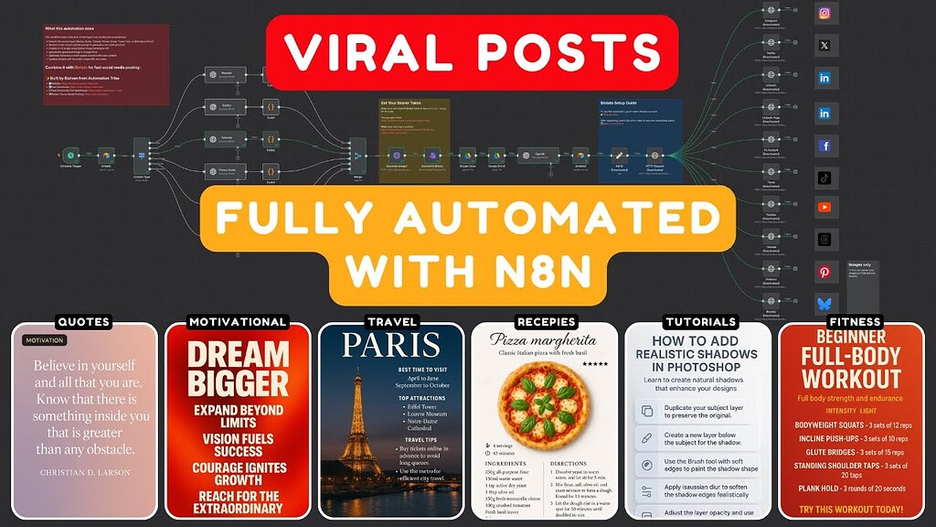 Automate 30 Days of Content in 1 Minute Using Airtable + n8n + OpenAI Image API - English 🇬🇧 ...