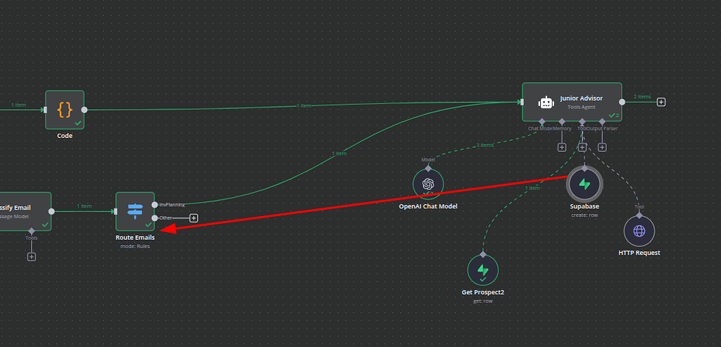 [No path back to node] - Questions - n8n Community