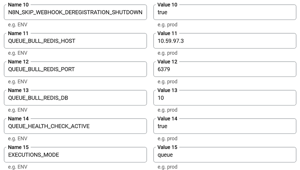 My self hosted n8n instance deployed in queue mode using Google Cloud ...