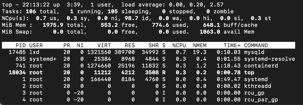 Why does n8n use so much memory? - Questions - n8n
