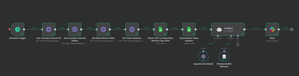Parsing Through Multiple Tabs In A Google Sheet - Help me Build my Workflow - n8n Community