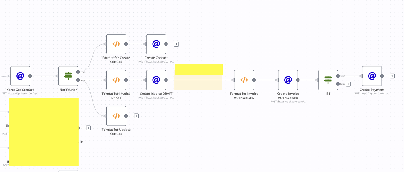 Xero: Create Invoice with multiple orderliness - Questions - n8n