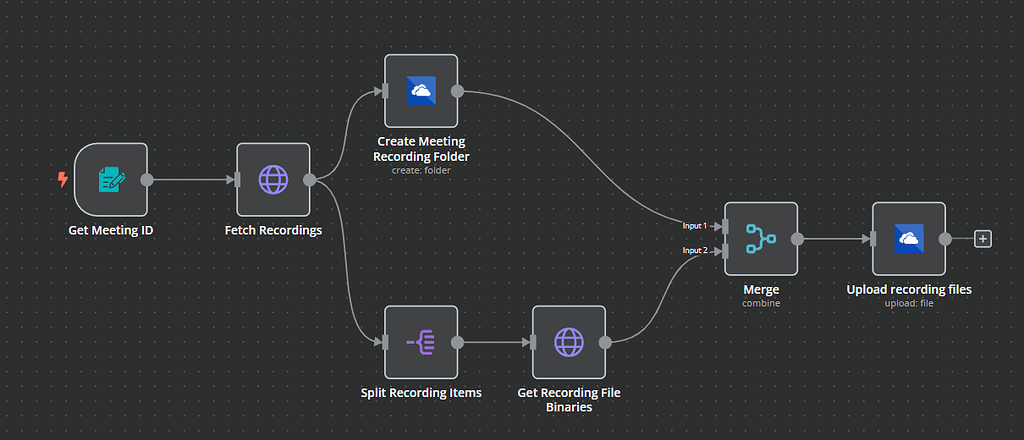 Is it possible to use the N8N_DEFAULT_BINARY_DATA_MODE environment variable in n8n Cloud ...