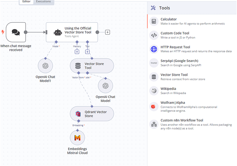 Review: Vector Store Tool (+ Langchain Code Alternative!) - Tips & Tricks - n8n Community