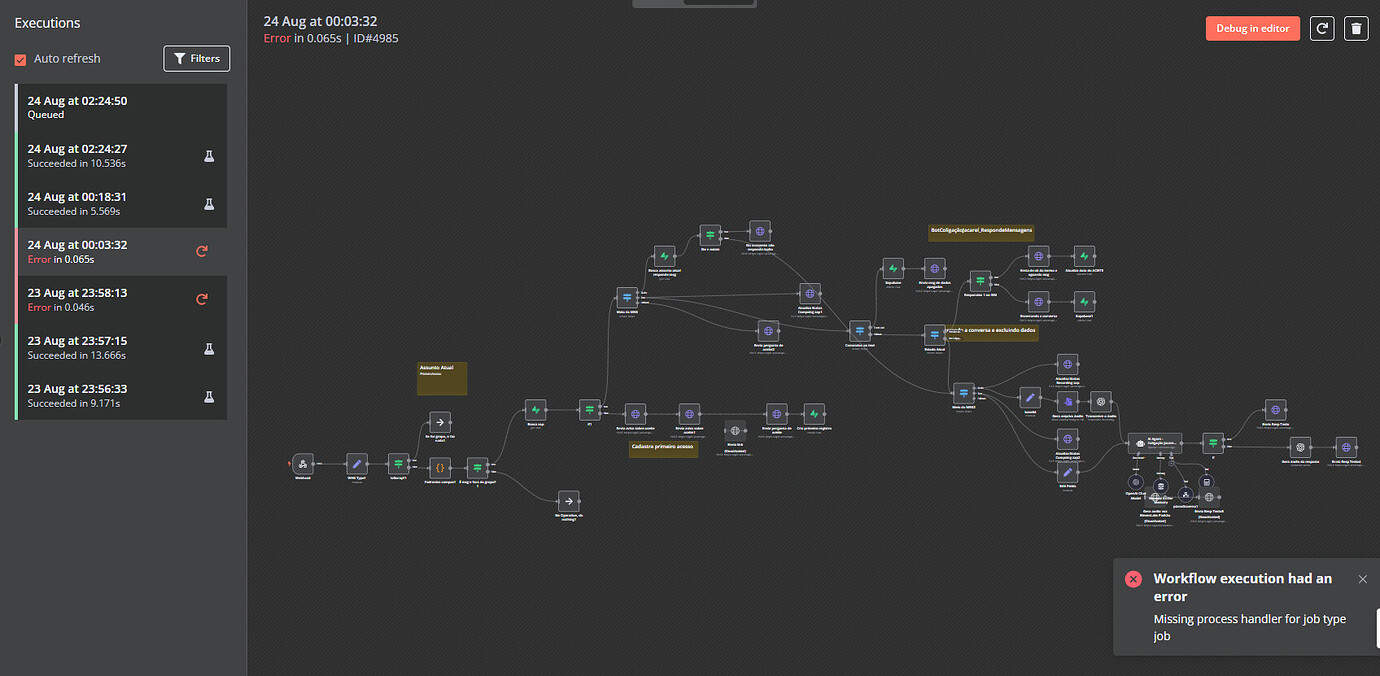 Workflow execution had an error Missing process handler for job type job (1.55.3 version ...