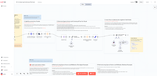 Building the Ultimate RAG setup with Contextual Summaries, Sparse Vectors and Reranking - Built ...
