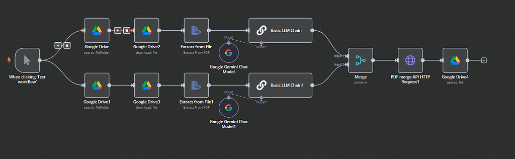 Document matching and merging workflow help - Help me Build my Workflow - n8n Community