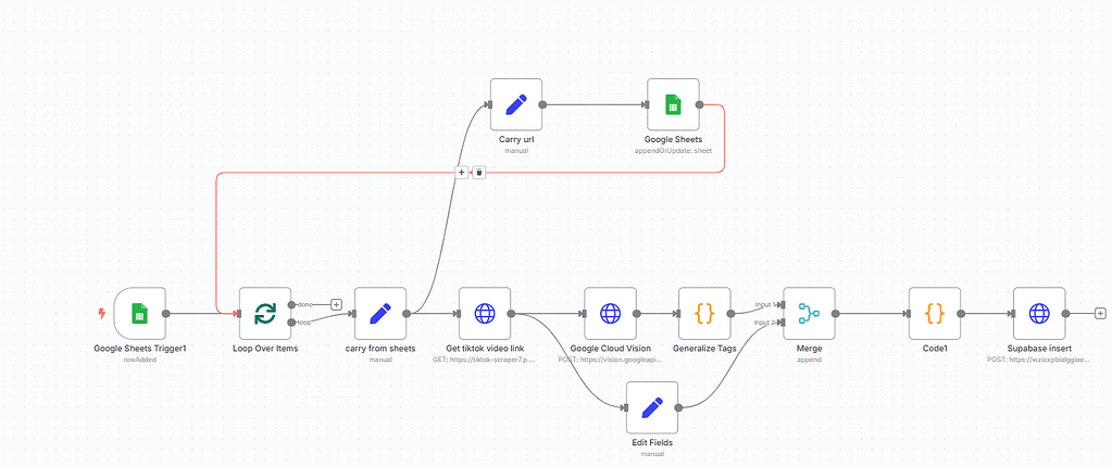 Error upon activating workflow - Questions - n8n Community