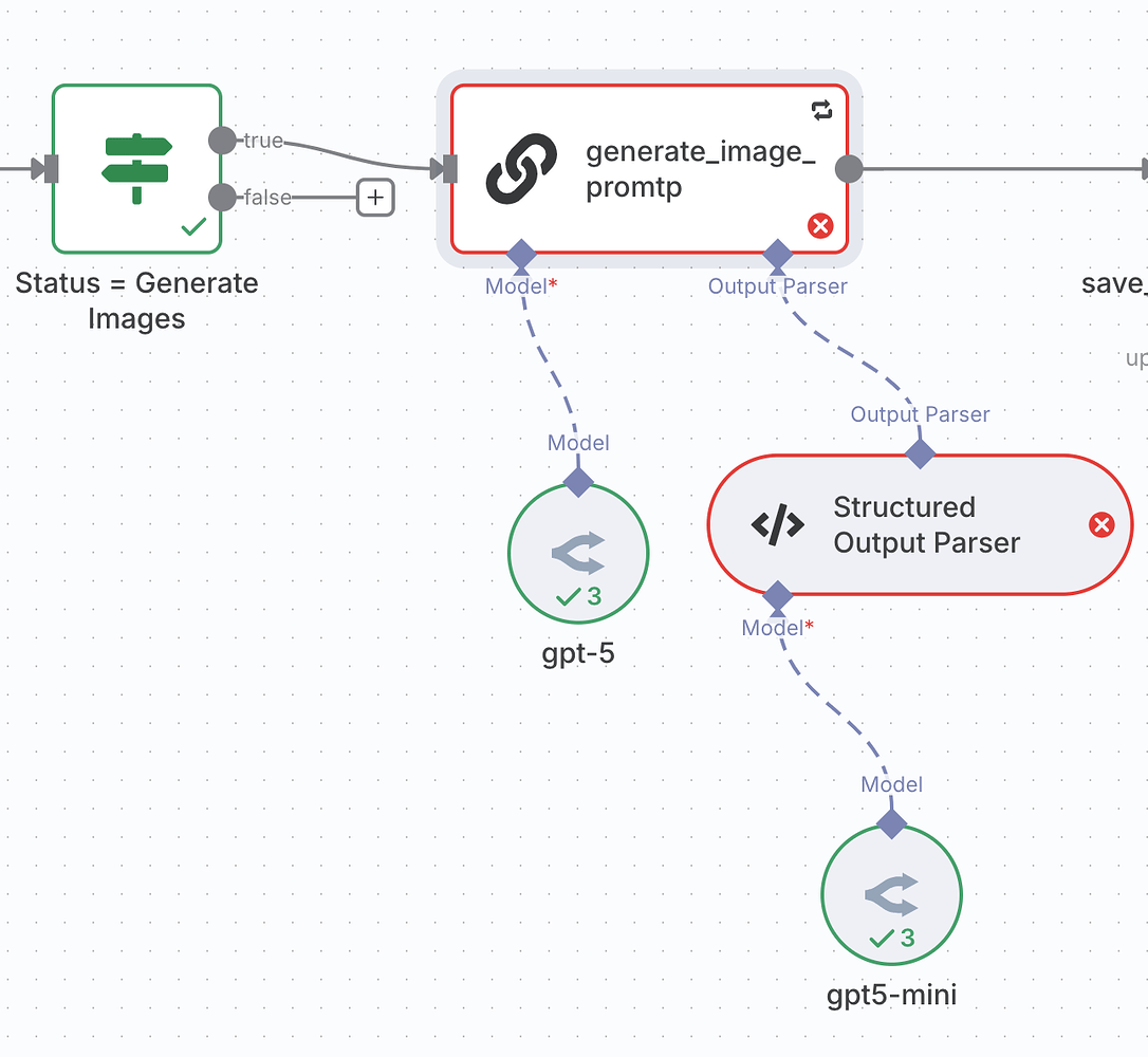 Model output doesn't fit required format - Structured Output Parser - Questions - n8n Community