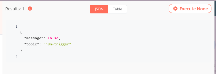 Copied Pushover action not working - Questions - n8n