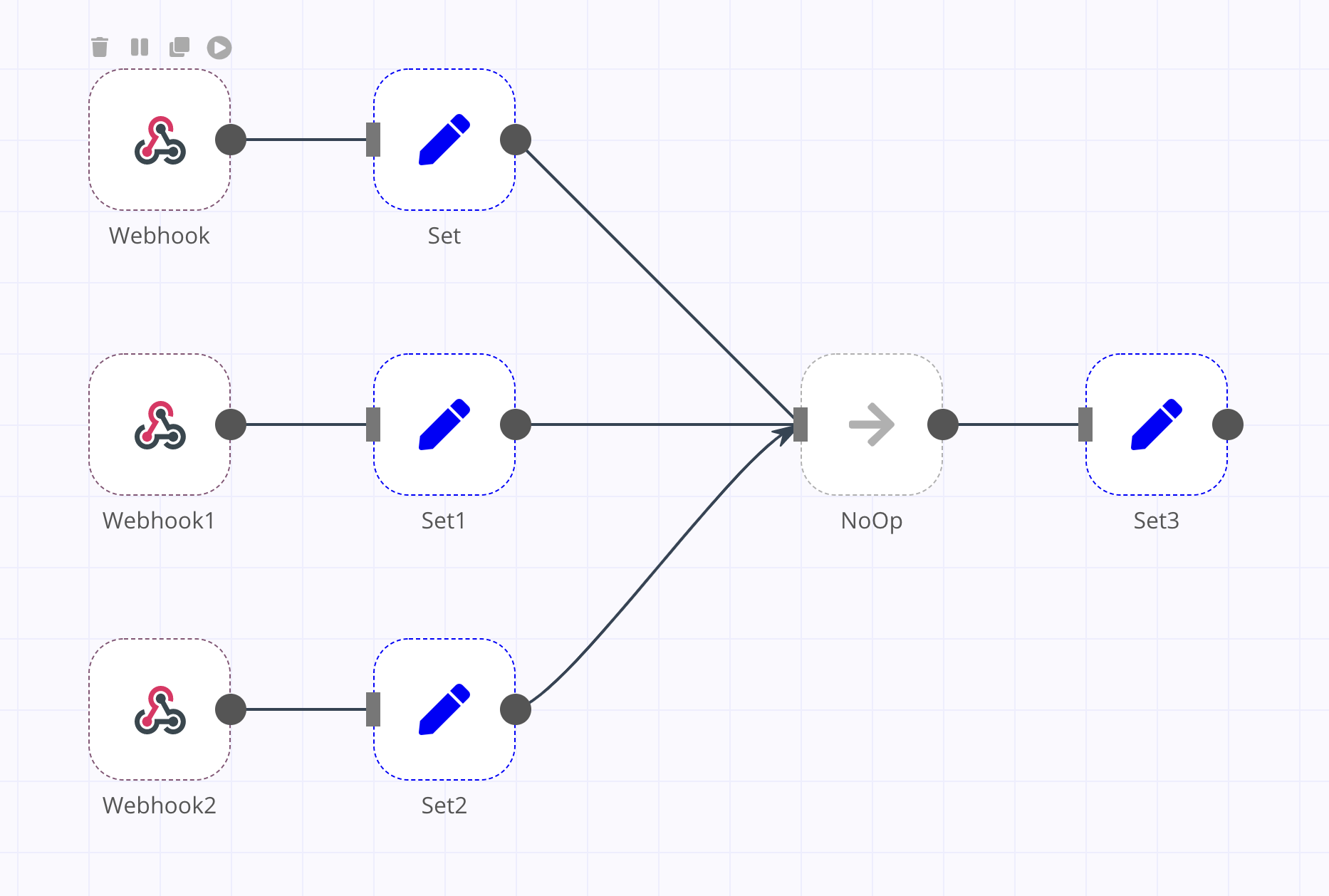 Is there a way to converge Multiple flow in one Node - Questions - n8n ...