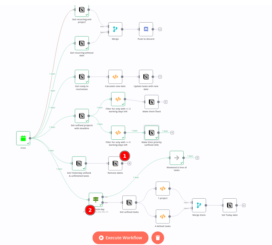 How Is Workflow Run If Cron Is Connected To Multiply Nodes Questions