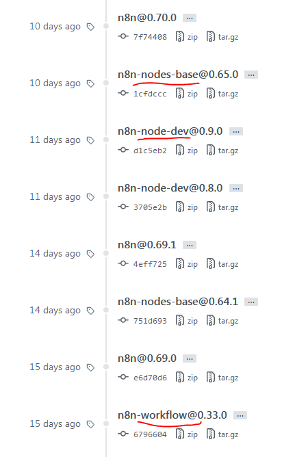 How to update n8n via CLI when a new version is released? - Questions - n8n