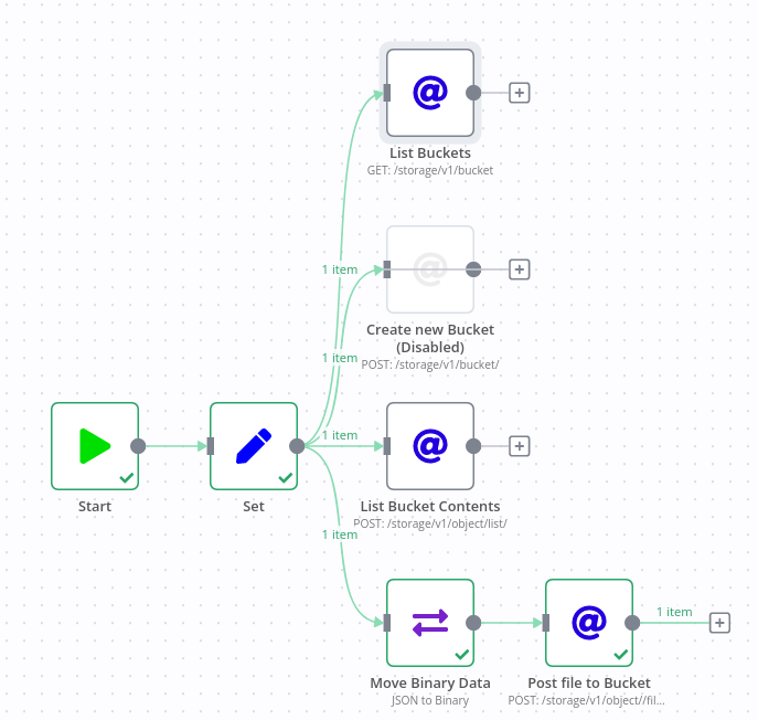 Supabase node [GOT CREATED] - Feature Requests (done) - n8n Community