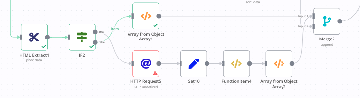 IF node misbehaving in specific cases - Questions - n8n Community