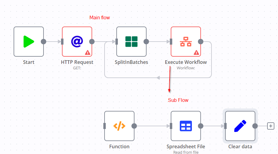 How to handle large data/files in n8n? - Questions - n8n Community How to handle large data/files in n8n? - Questions - n8n Community