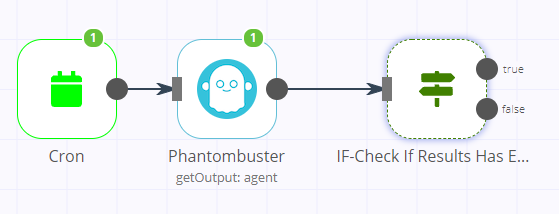 Check for empty json output from phantombuster node - Questions - n8n ...
