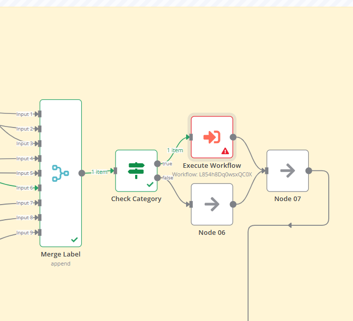 Error Execute Workflow - Questions - n8n Community Error Execute Workflow - Questions - n8n Community