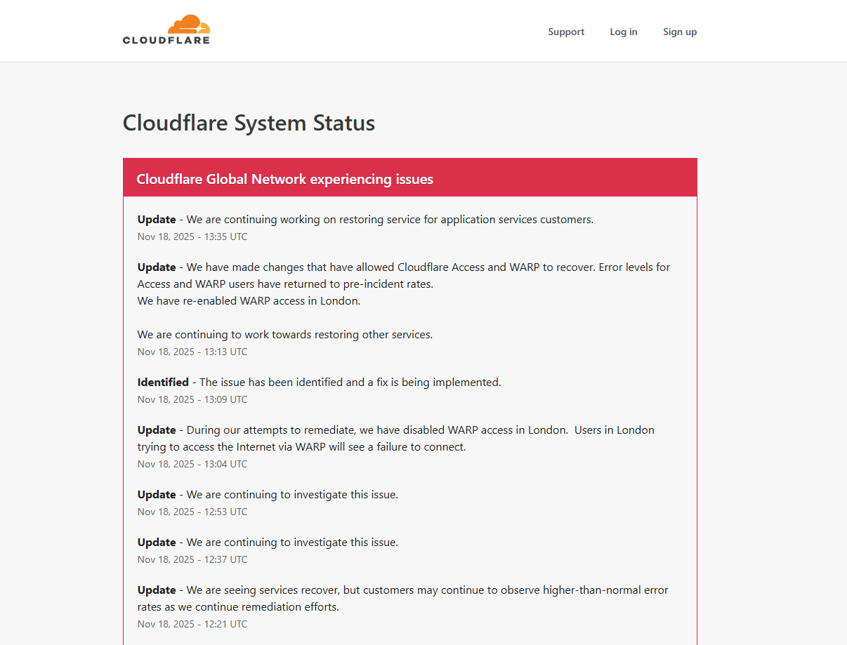 Request failed with status code 500? - Questions - n8n Community