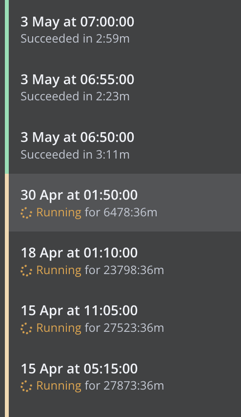 Workflows running indefinitely time even when there is a timeout ...
