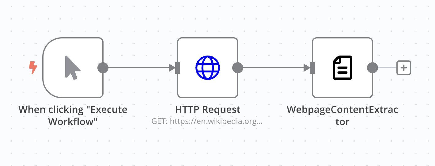 Custom Node Webpage Content Extractor Built With N8n N8n Community