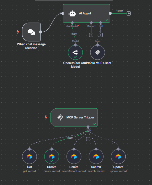 MCP Airtable create tool - Help me Build my Workflow - n8n Community