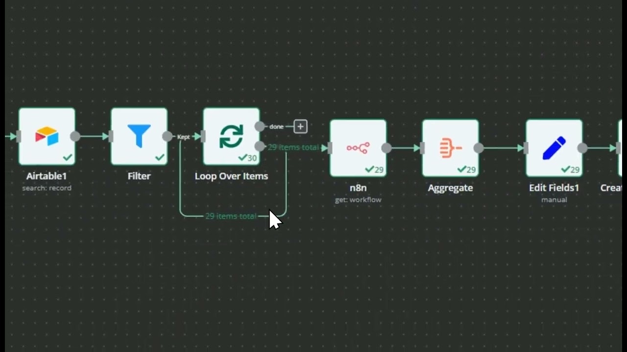 Automating workflow documentation and summaries in n8n - Built with n8n ... Automating workflow documentation and summaries in n8n - Built with n8n ...