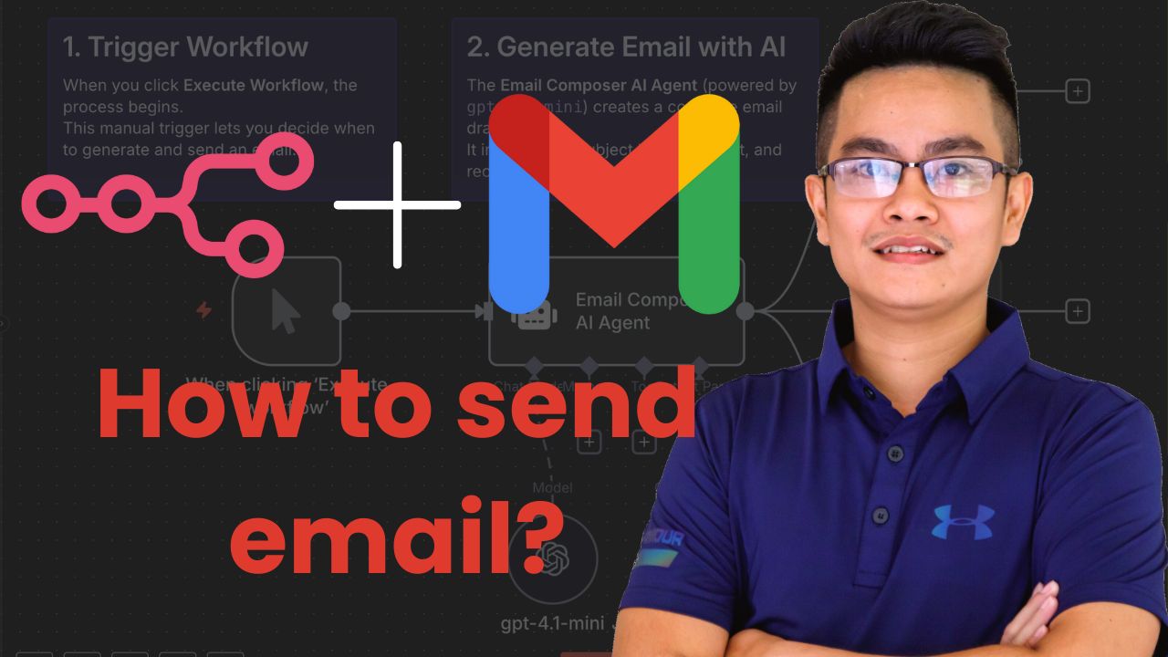 Tutorial: Automate Email Sending with OpenAI & Gmail in n8n - English 🇬🇧 - n8n Community