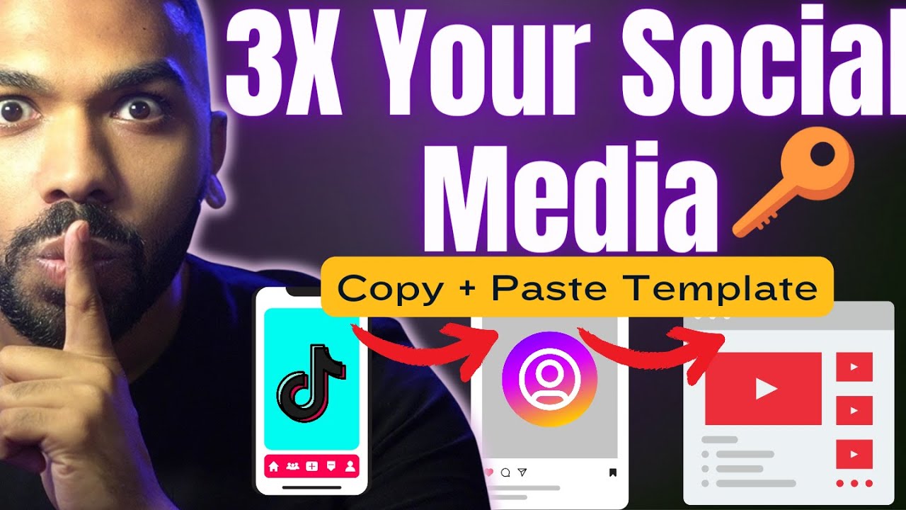 Automate Short Form Content Posting Tiktok + IG + Youtube - English 🇬🇧 ... Automate Short Form Content Posting Tiktok + IG + Youtube - English 🇬🇧 ...