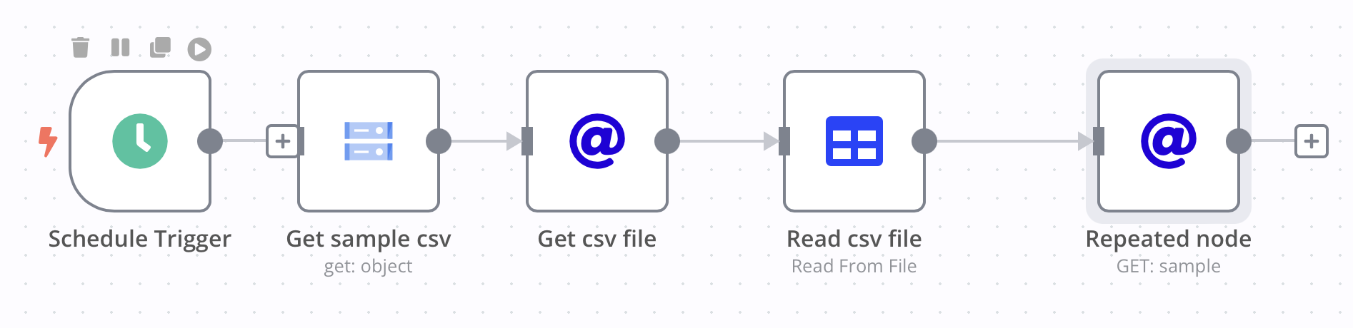 Unexpected Behavior of HTTP Request Node After n8n Update - Questions - n8n Community