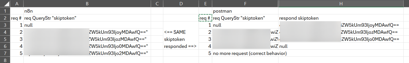 SuccessFactor Http Request Pagination run endlessly - Questions - n8n Community