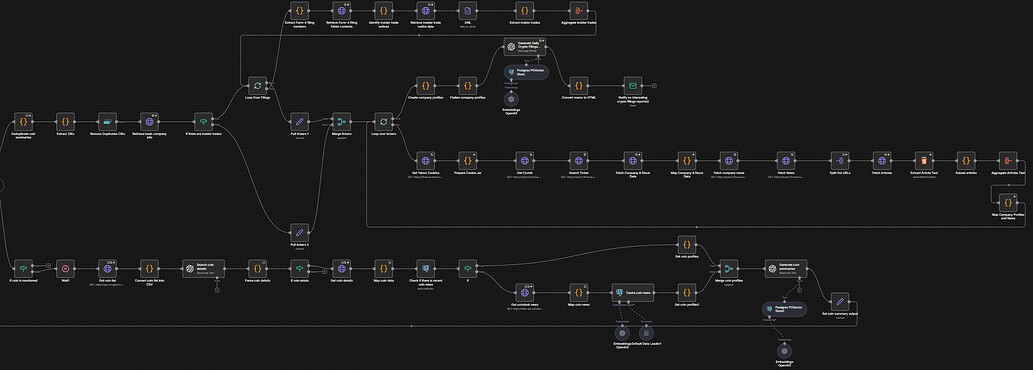 Check out my SEC Crypto Investments AI Analysis workflow (*updated ...