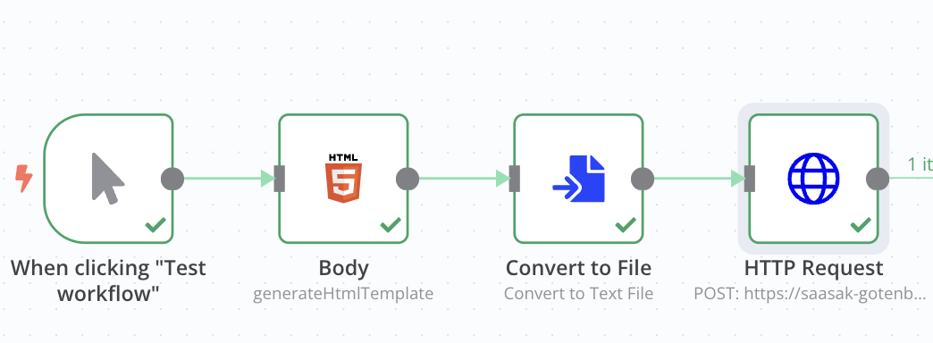 Create a pdf with gotenberg and n8n - Questions - n8n Community