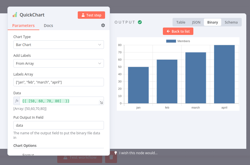 Can not get QuickChart to behave - Questions - n8n Community