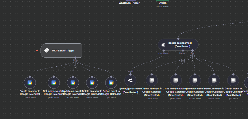AI Agent Tools Node Creating Duplicate Events Instead of Unique Ones? - Questions - n8n Community