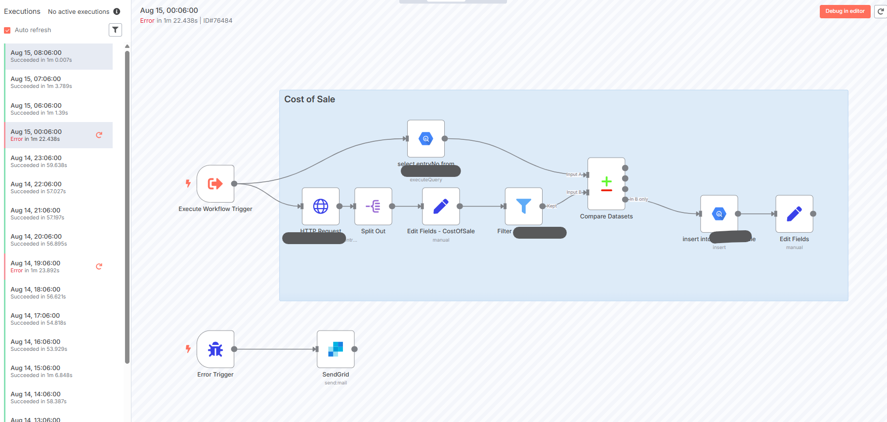 Workflow execution error but did not trigger Error Trigger - Questions - n8n Community