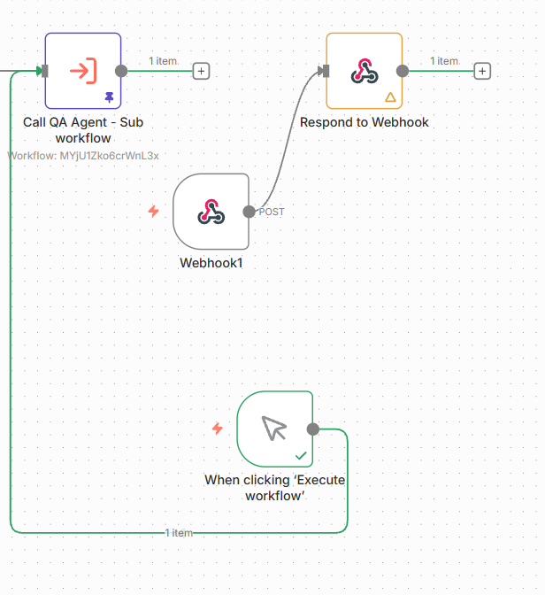 Webhook returning empty body if connected to sub workflow - Questions - n8n Community