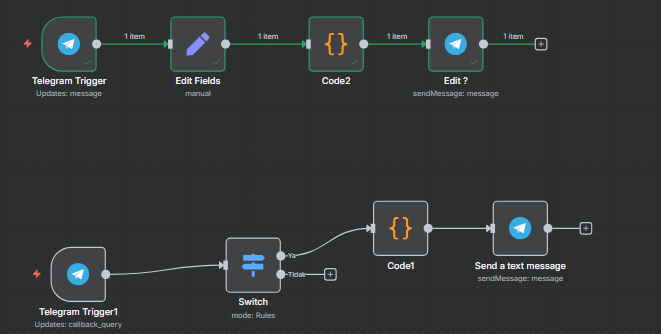 How to automate 2 workflow (or more) telegram bot in n8n - Questions ...