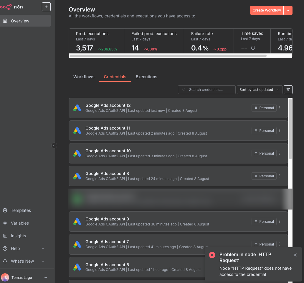 Credentials for 'Google Ads OAuth2 API' are not set. "Node does not have access to the ...