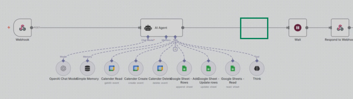 How to split one long message into multiple messages in n8n - Questions - n8n Community