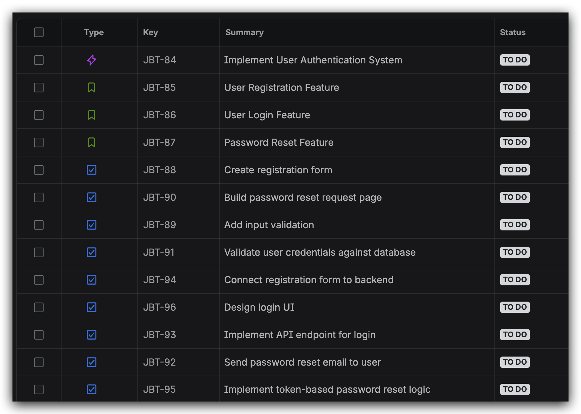 Jira ticket has access to the parent key but doesn't use it - Questions ...