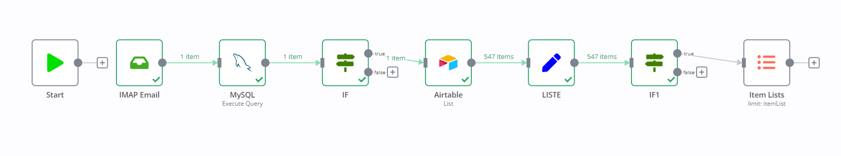 Error Cannot Read Properties Of Undefined Reading Startswith Need Your Help To Find The