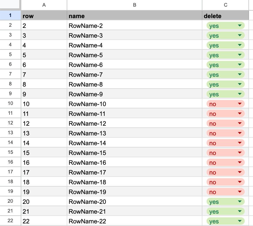Problem with Google Sheets Node "Delete Rows" - Questions - n8n Community
