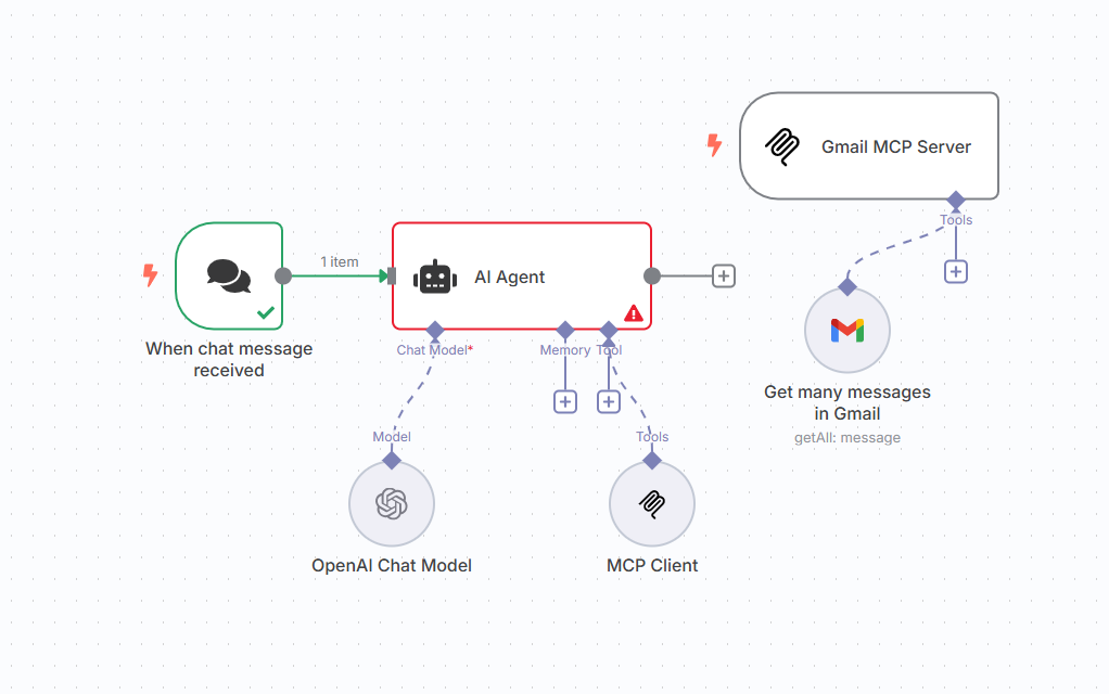 ERROR: MPC bearer auth error - Questions - n8n Community